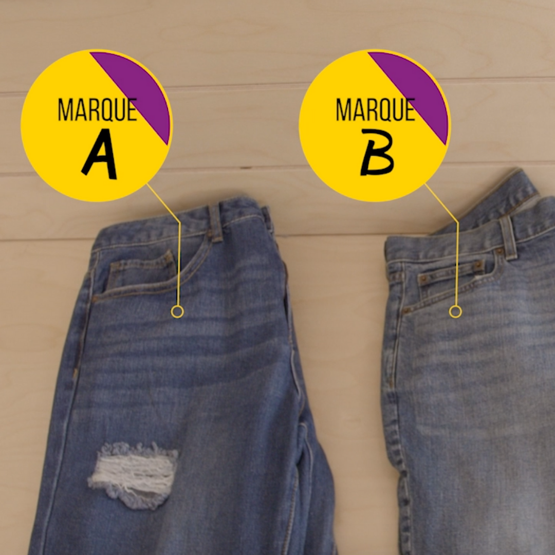 Le «vanity sizing» - BienAvecMonCorps